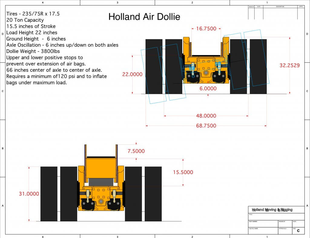 Air Dolly - Holland Moving & Rigging Supplies